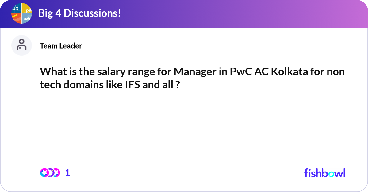 What is the salary range for Manager in PwC AC Kol... | Fishbowl