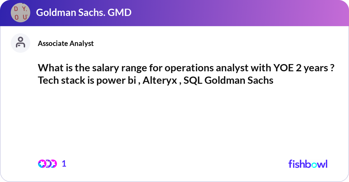 What is the salary range for operations analyst wi... | Fishbowl