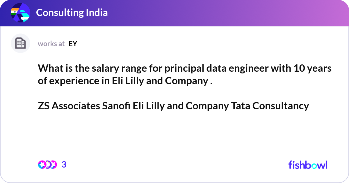 What is the salary range for principal data engine... | Fishbowl