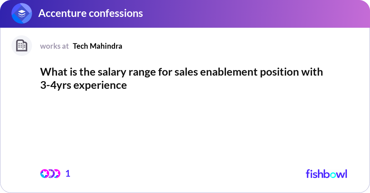 What is the salary range for sales enablement posi... | Fishbowl