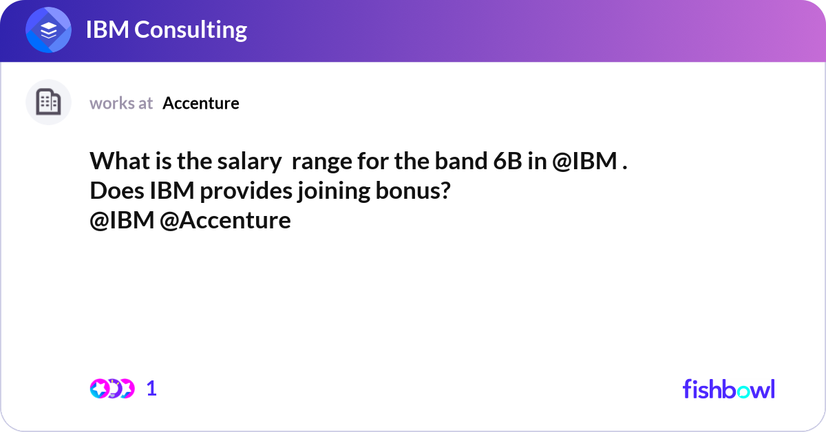 What is the salary range for the band 6B in @IBM ... | Fishbowl