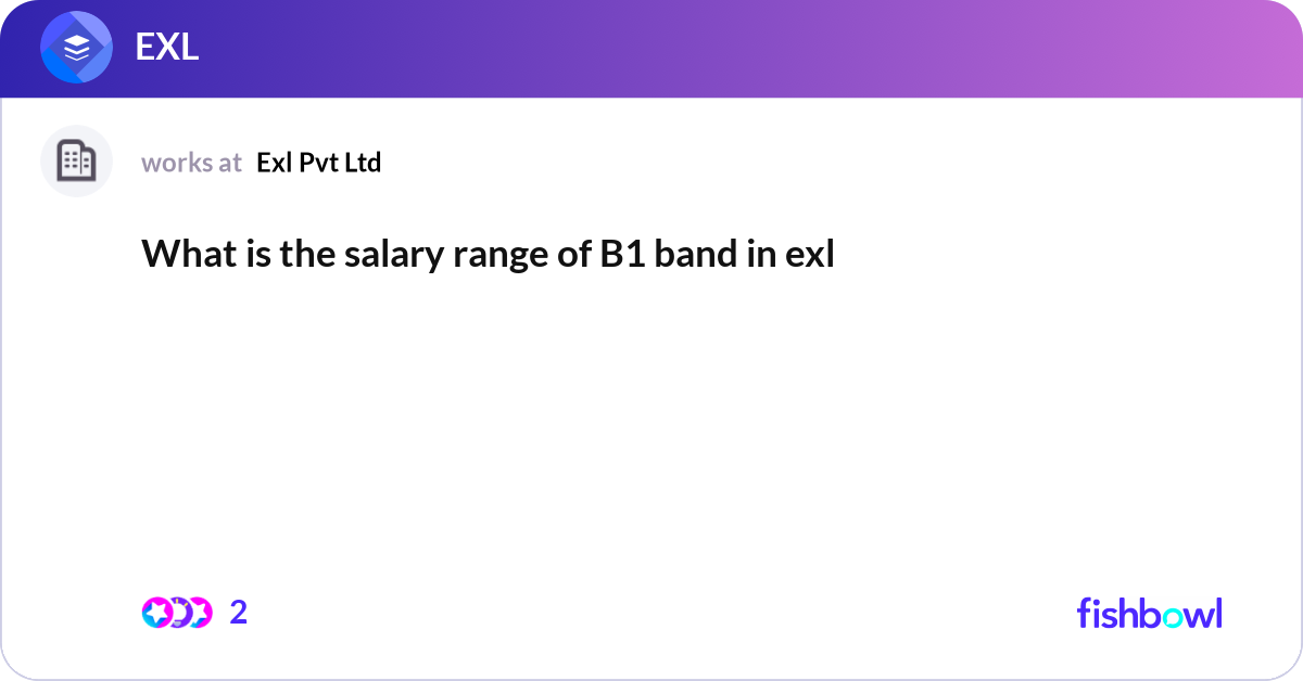 What is the salary range of B1 band in exl | Fishbowl