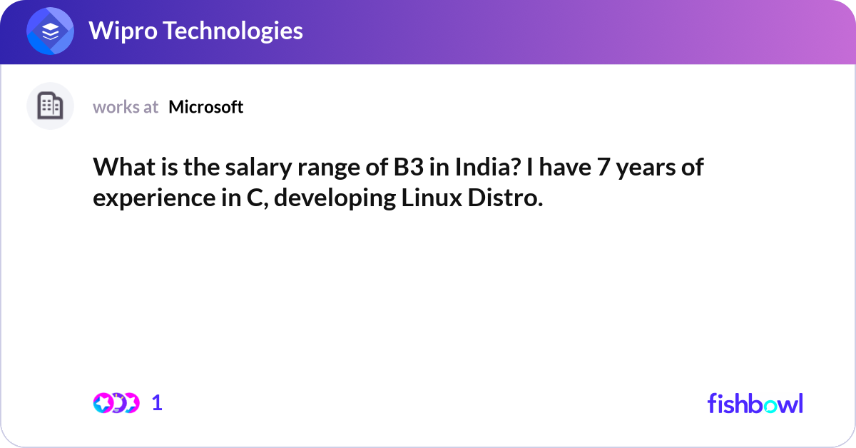 What is the salary range of B3 in India? I have 7 ... | Fishbowl