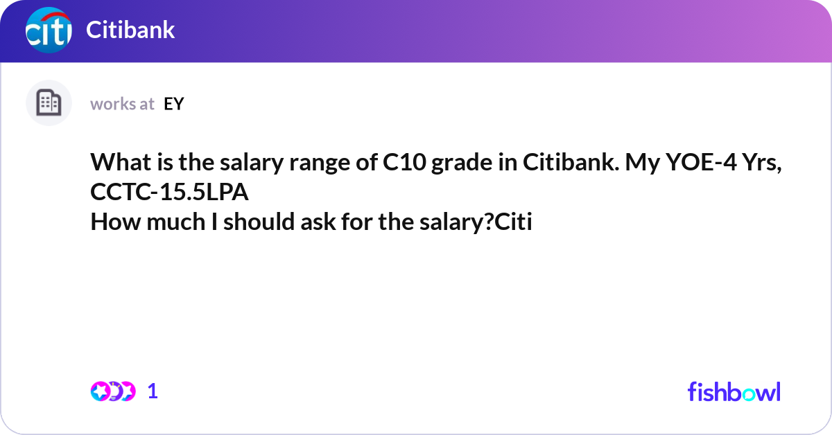 What is the salary range of C10 grade in Citibank.... | Fishbowl