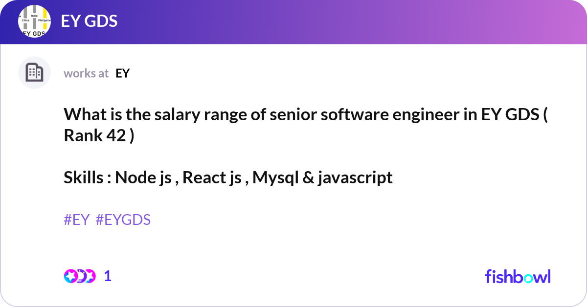 What is the salary range of senior software engine... | Fishbowl