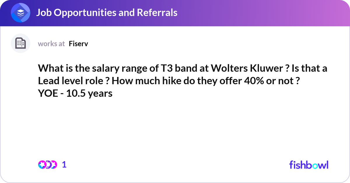What is the salary range of T3 band at Wolters Klu... | Fishbowl