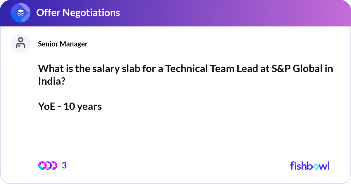 What is the salary slab for a Technical Team Lead ... | Fishbowl