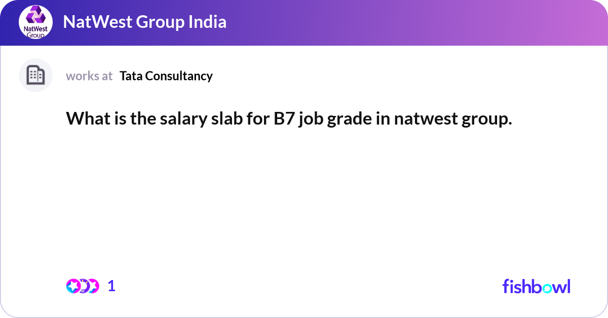 What is the salary slab for B7 job grade in natwes... | Fishbowl