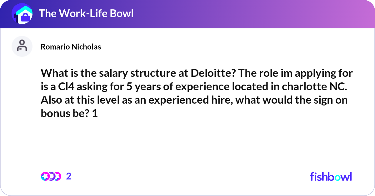 What is the salary structure at Deloitte? The role... | Fishbowl