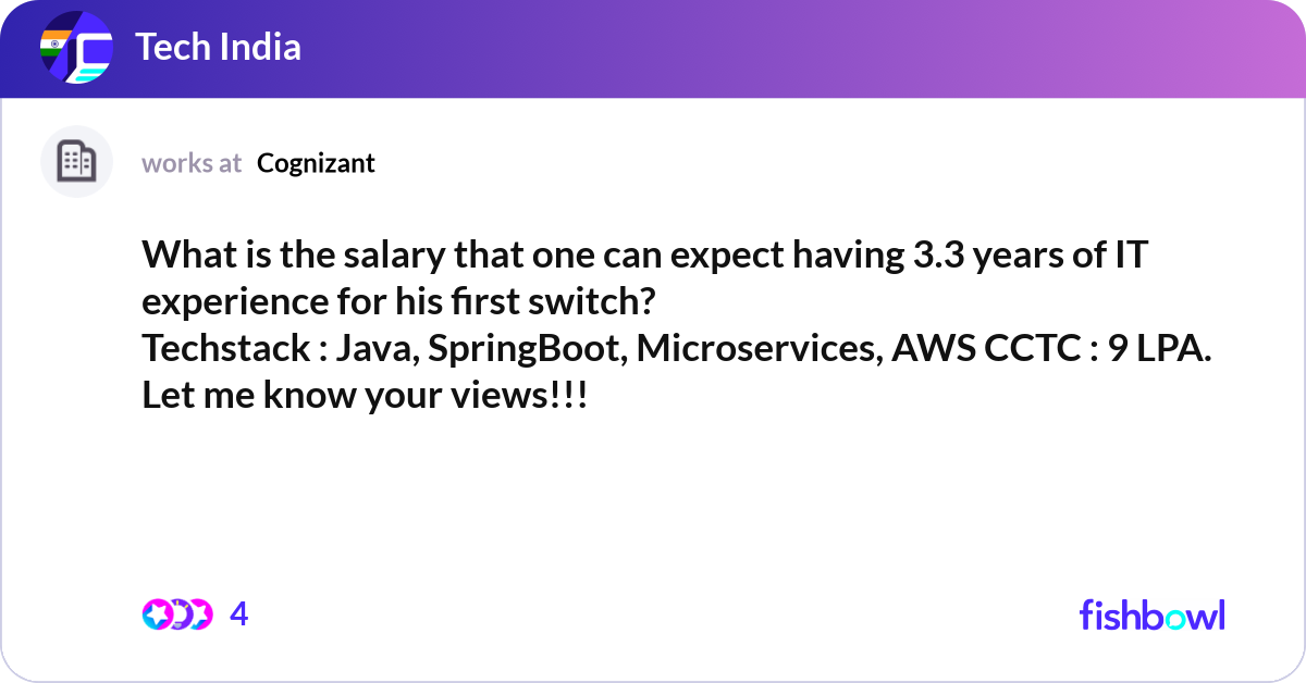 What is the salary that one can expect having 3.3 ... | Fishbowl