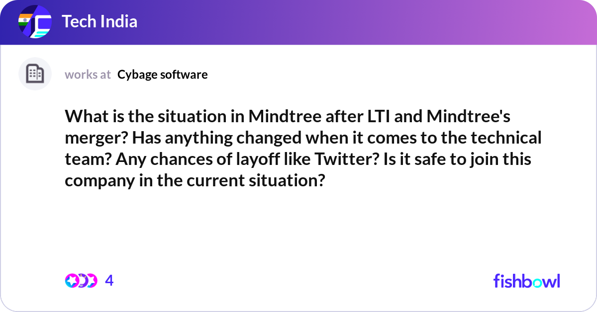 What is the situation in Mindtree after LTI and Mi... | Fishbowl