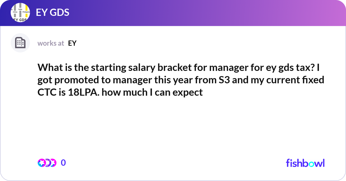 What is the starting salary bracket for manager fo... | Fishbowl