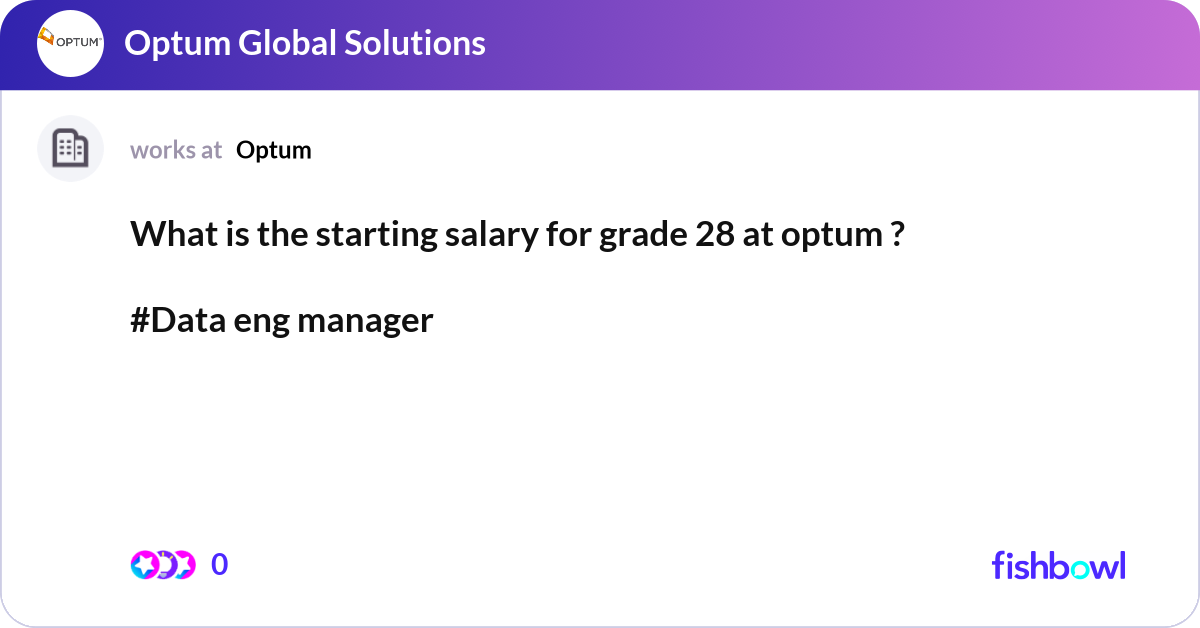 What is the starting salary for grade 28 at optum ... | Fishbowl