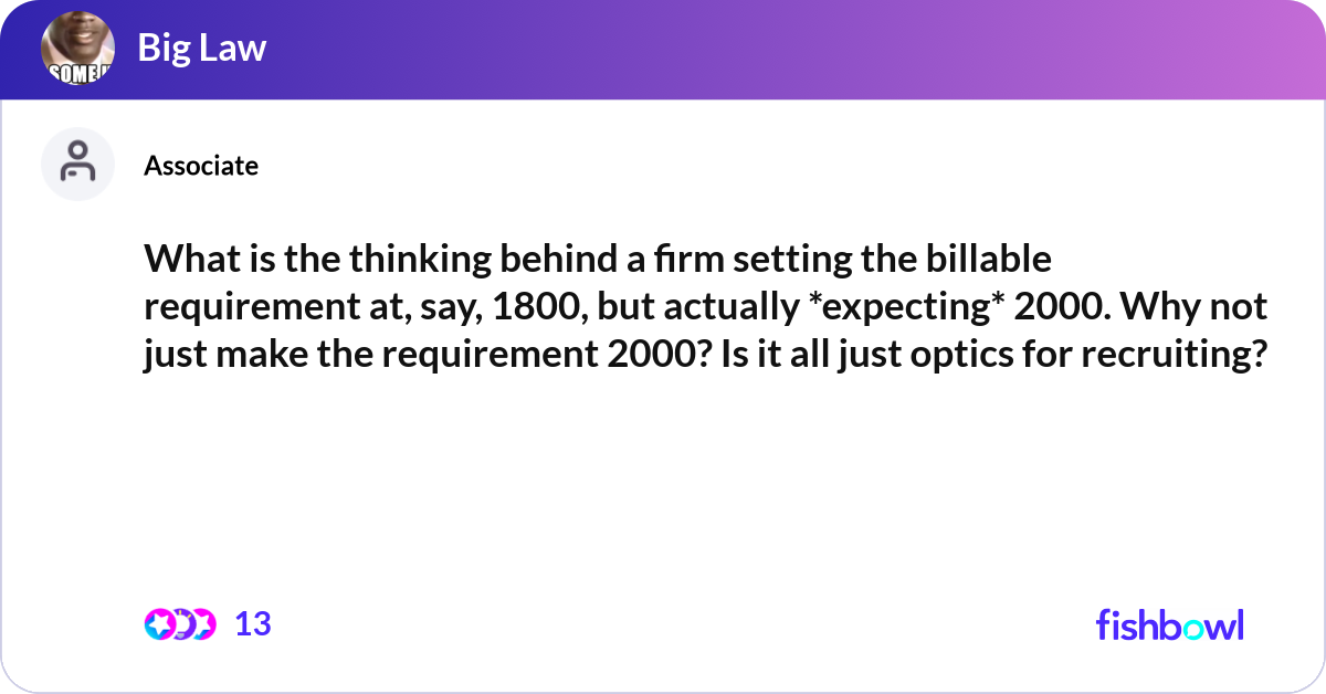 What is the thinking behind a firm setting the bil... | Fishbowl