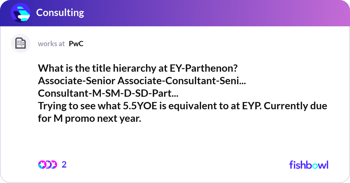 What is the title hierarchy at EY-Parthenon? Assoc... | Fishbowl