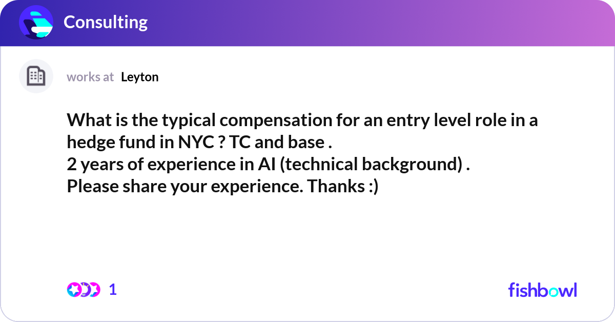 What is the typical compensation for an entry leve... | Fishbowl