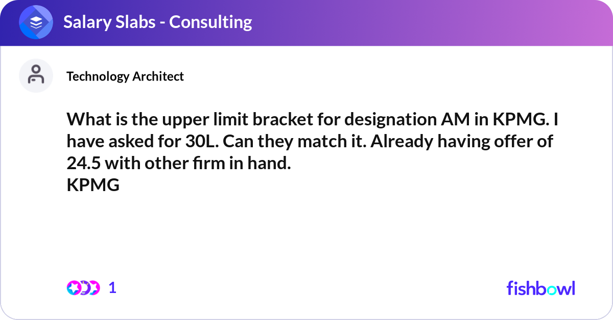 What is the upper limit bracket for designation AM... | Fishbowl