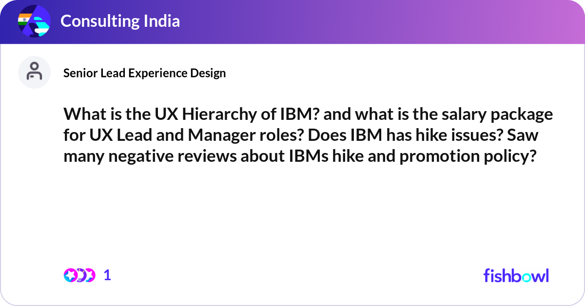 What is the UX Hierarchy of IBM? and what is the s... | Fishbowl