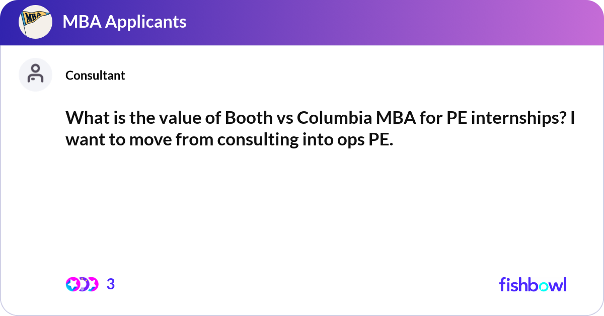 What is the value of Booth vs Columbia MBA for PE ... | Fishbowl
