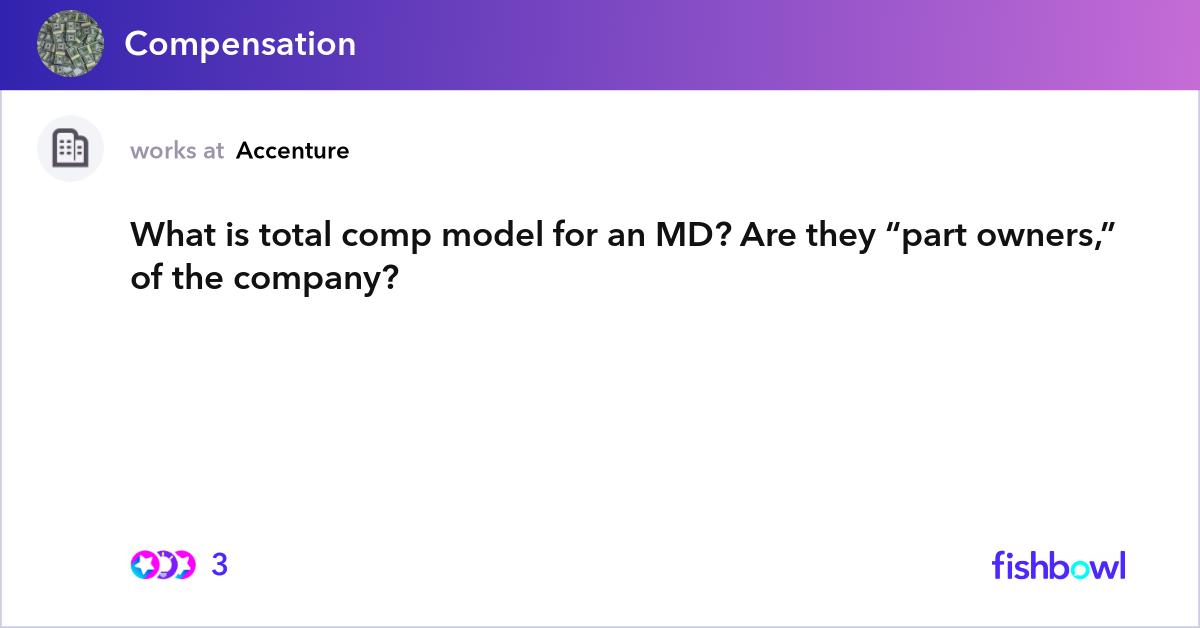 What is total comp model for an MD? Are they “part... | Fishbowl