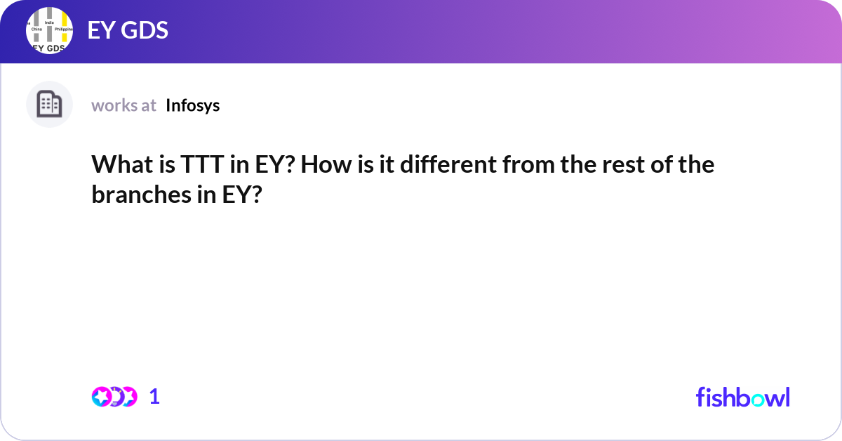 What is TTT in EY? How is it different from the re... | Fishbowl