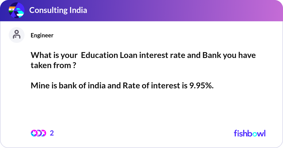 What is your Education Loan interest rate and Ban... | Fishbowl