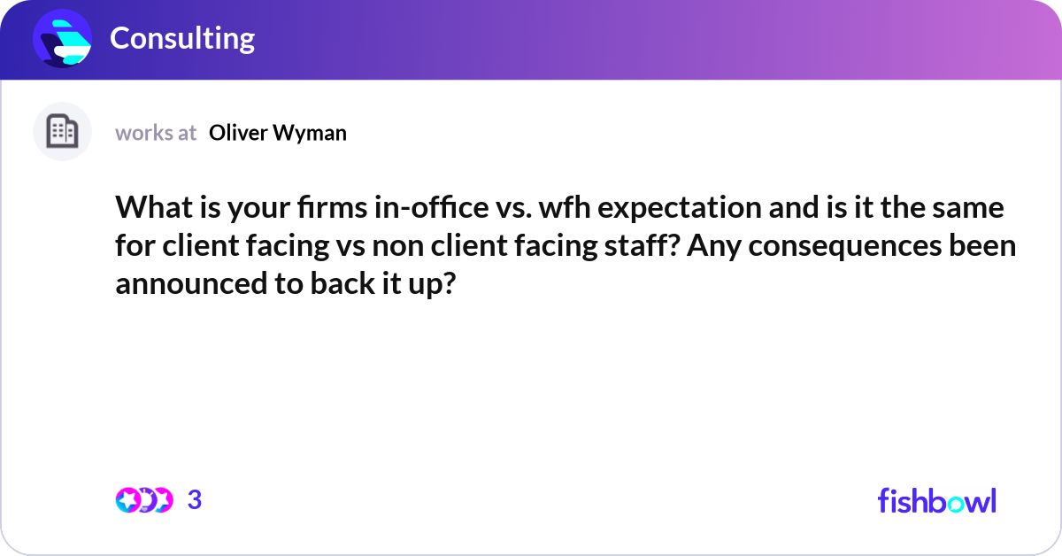 What is your firms in-office vs. wfh expectation a... | Fishbowl