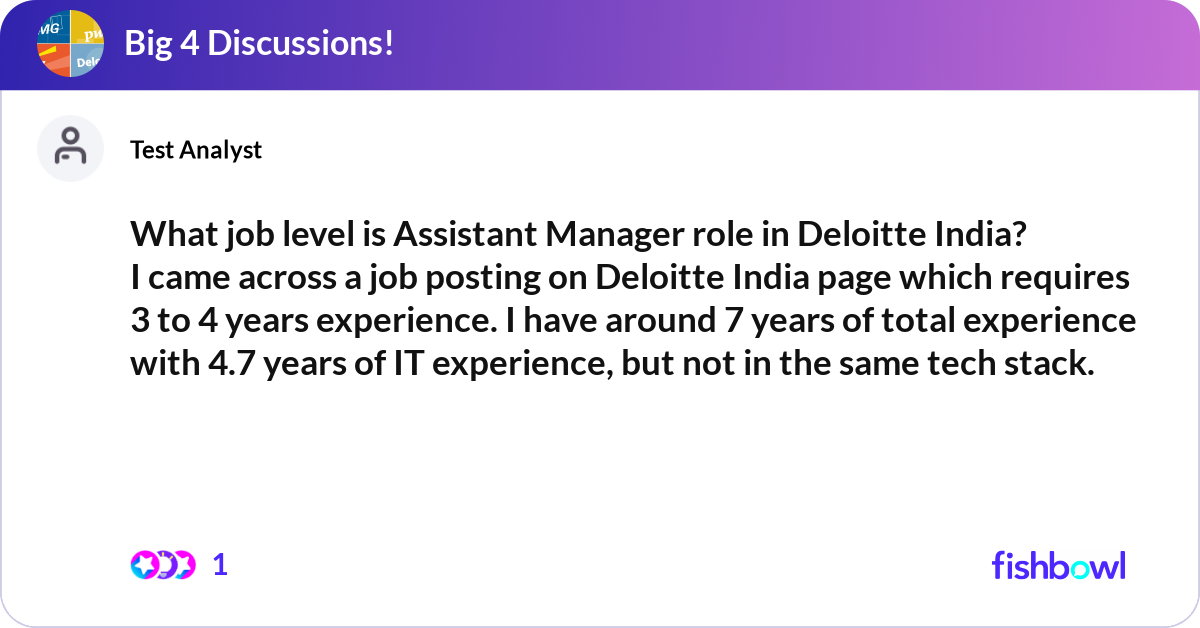 What job level is Assistant Manager role in Deloit... | Fishbowl