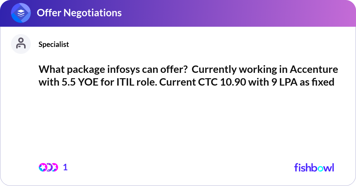 What package infosys can offer? Currently working... | Fishbowl