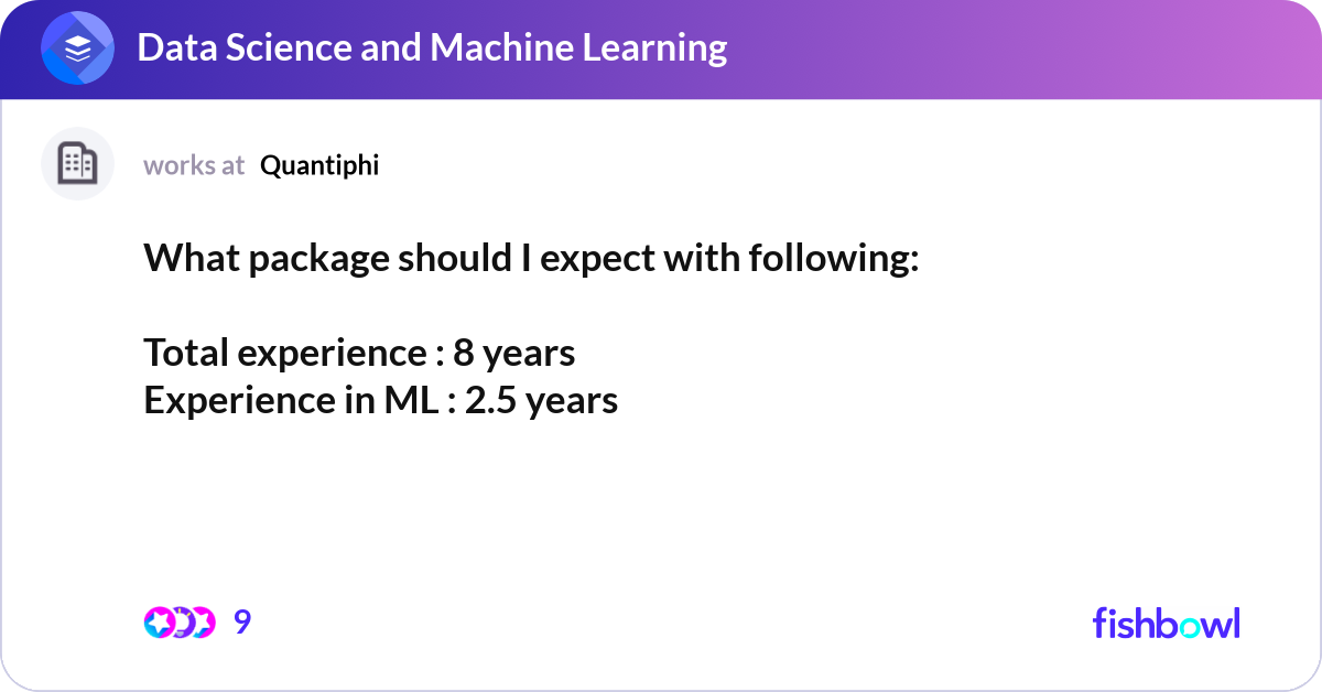 What package should I expect with following: Tota... | Fishbowl