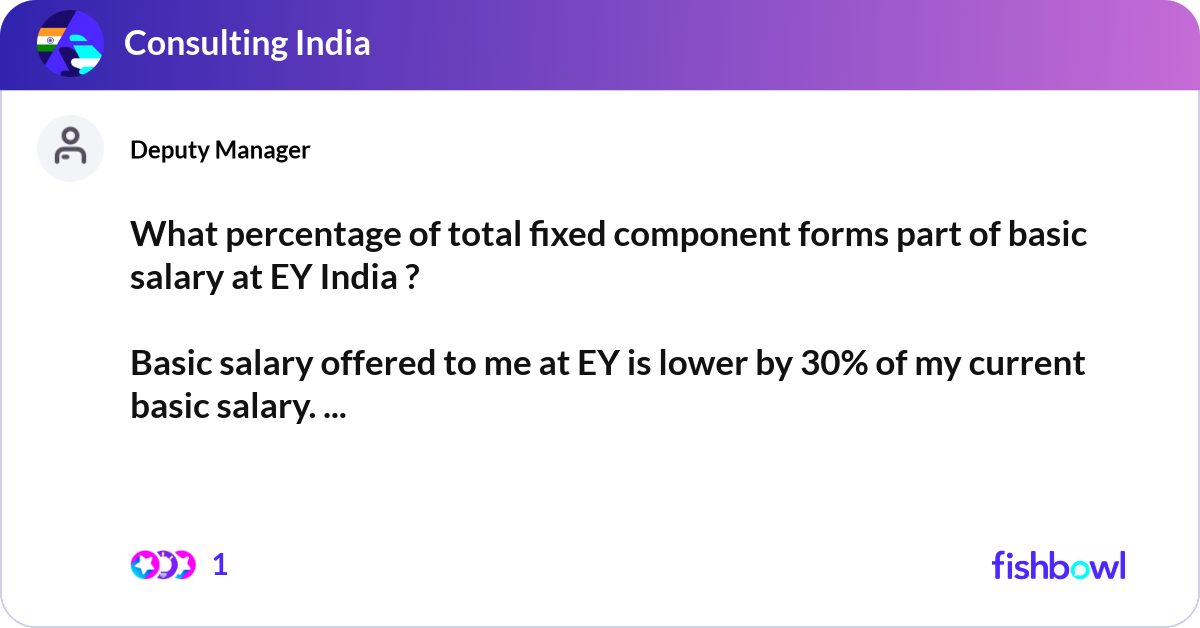 What percentage of total fixed component forms par... | Fishbowl