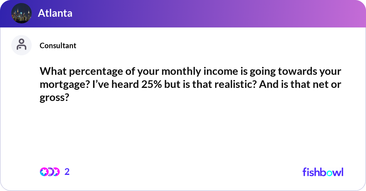 What percentage of your monthly income is going to... | Fishbowl
