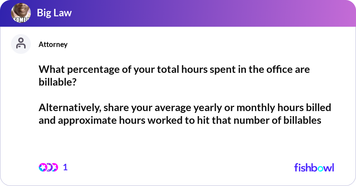What percentage of your total hours spent in the o... | Fishbowl