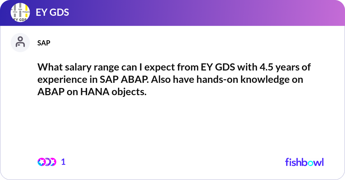 What salary range can I expect from EY GDS with 4.... | Fishbowl
