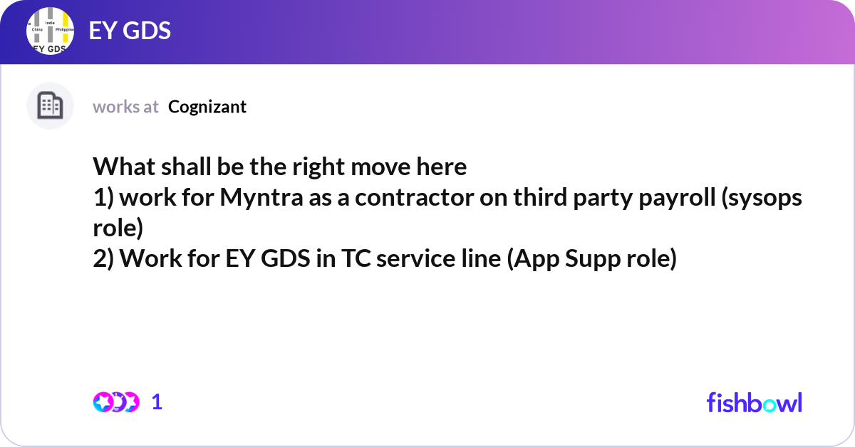 What shall be the right move here 1) work for Myn... | Fishbowl