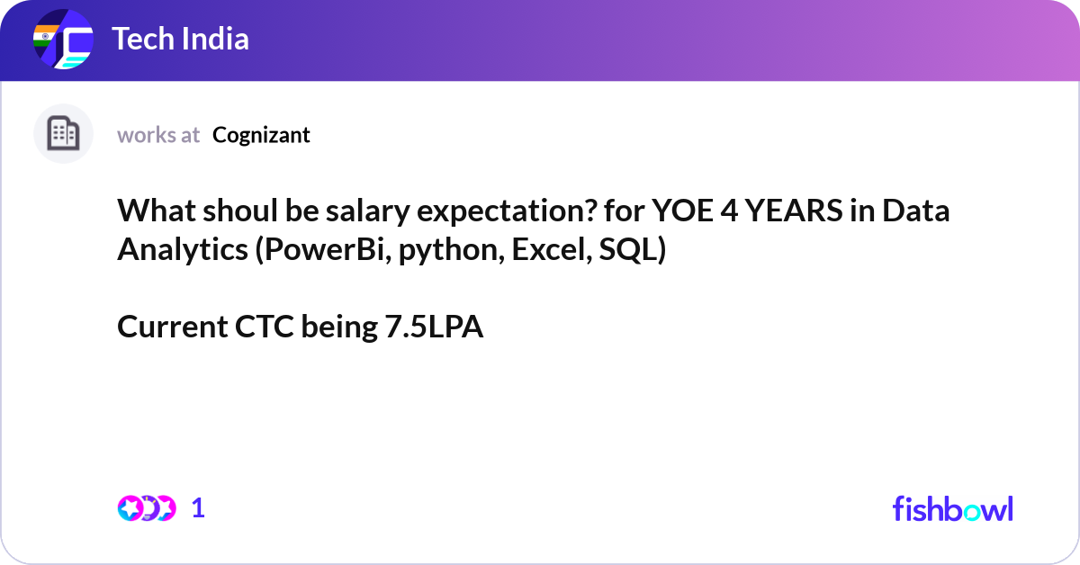 What shoul be salary expectation? for YOE 4 YEARS ... | Fishbowl