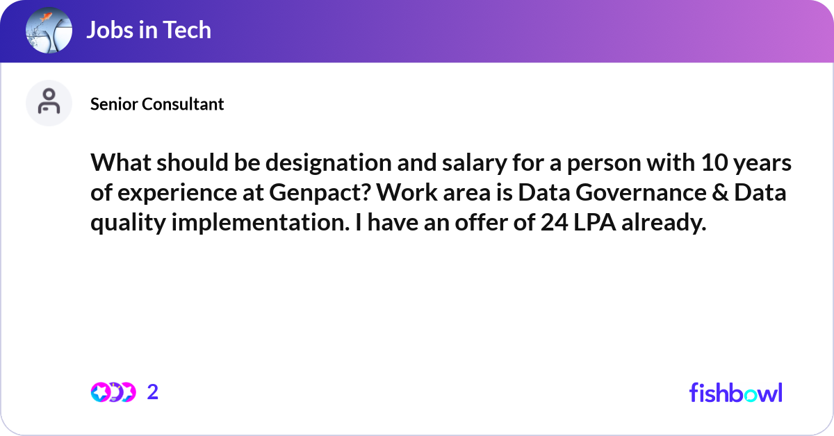 What should be designation and salary for a person... | Fishbowl