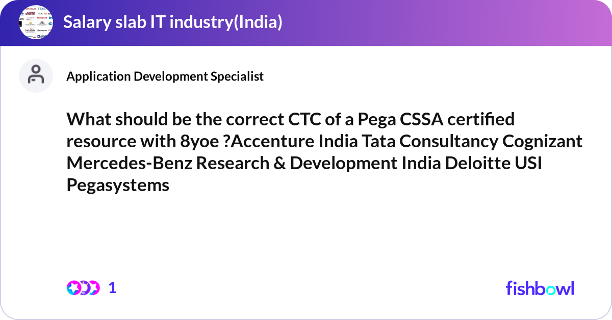 What should be the correct CTC of a Pega CSSA cert... | Fishbowl