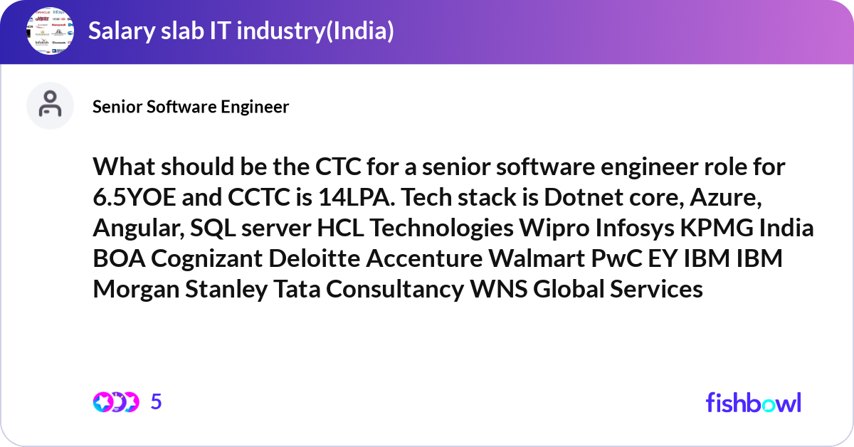 What should be the CTC for a senior software engin... | Fishbowl