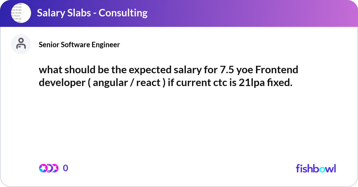 what should be the expected salary for 7.5 yoe Fro... | Fishbowl