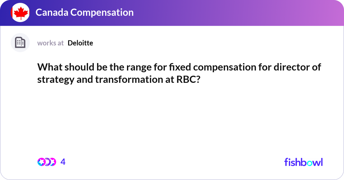 What should be the range for fixed compensation fo... | Fishbowl