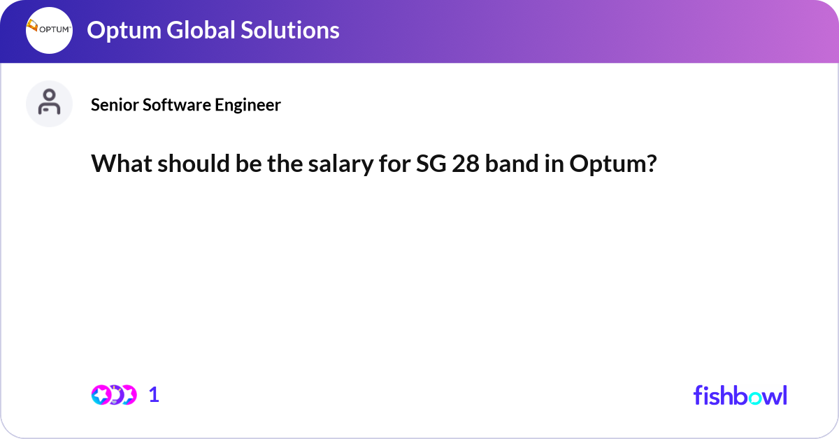What should be the salary for SG 28 band in Optum?... | Fishbowl