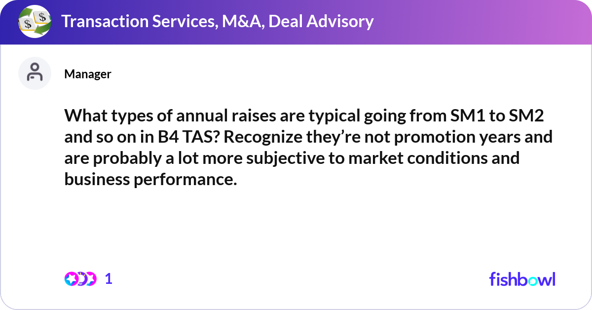 What types of annual raises are typical going from... | Fishbowl