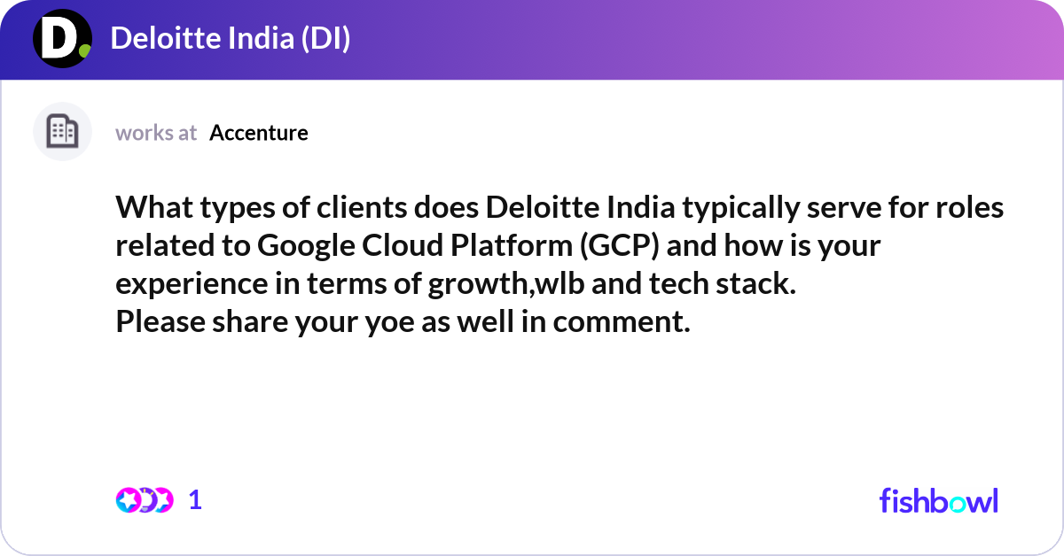 What types of clients does Deloitte India typicall... | Fishbowl