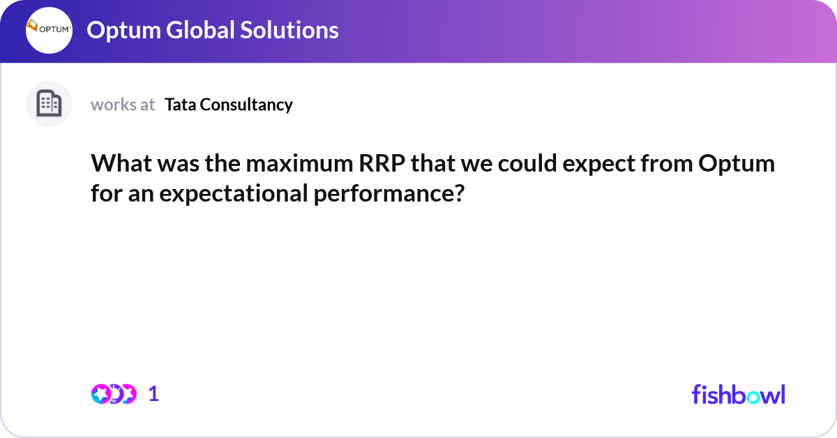 What was the maximum RRP that we could expect from... | Fishbowl