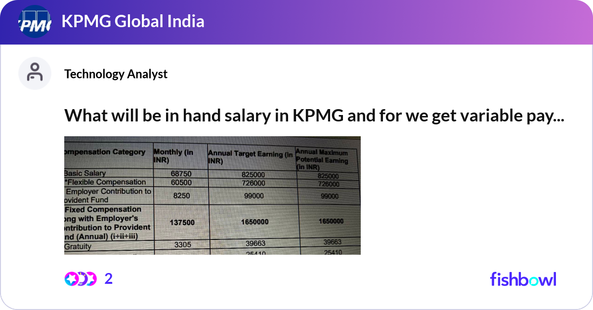 What will be in hand salary in KPMG and for we get... | Fishbowl