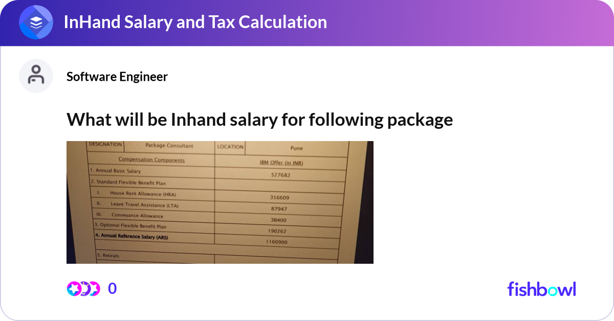 What will be Inhand salary for following package | Fishbowl