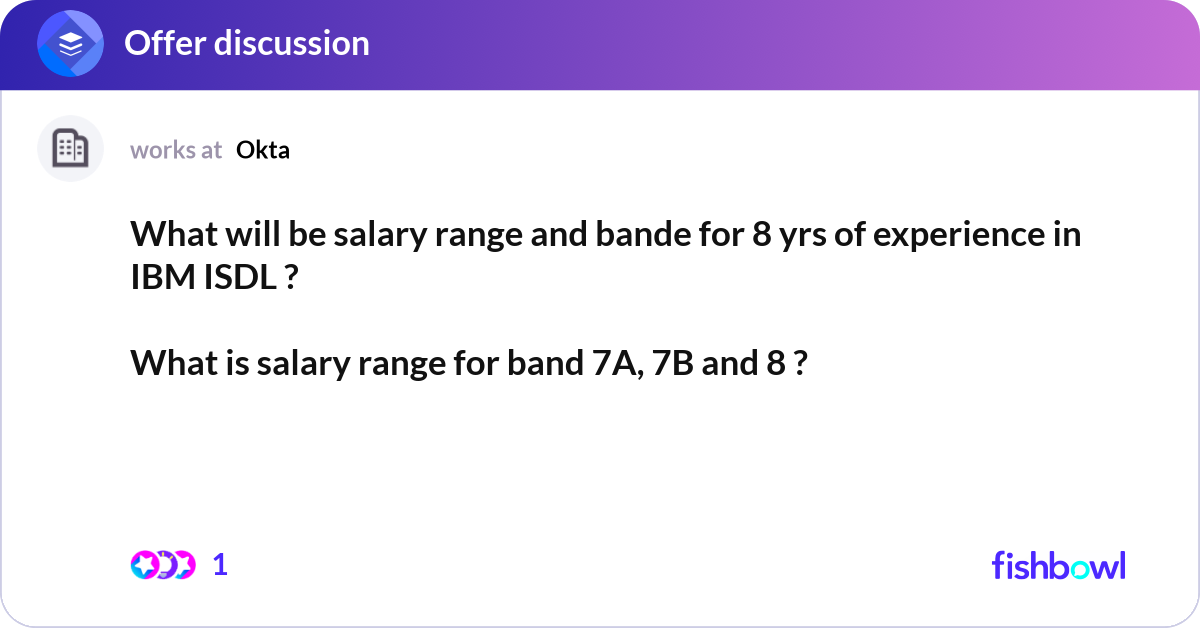 What will be salary range and bande for 8 yrs of e... | Fishbowl
