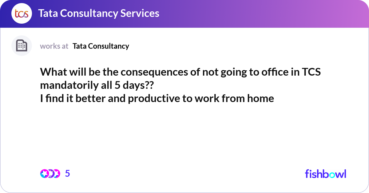 What will be the consequences of not going to offi... | Fishbowl