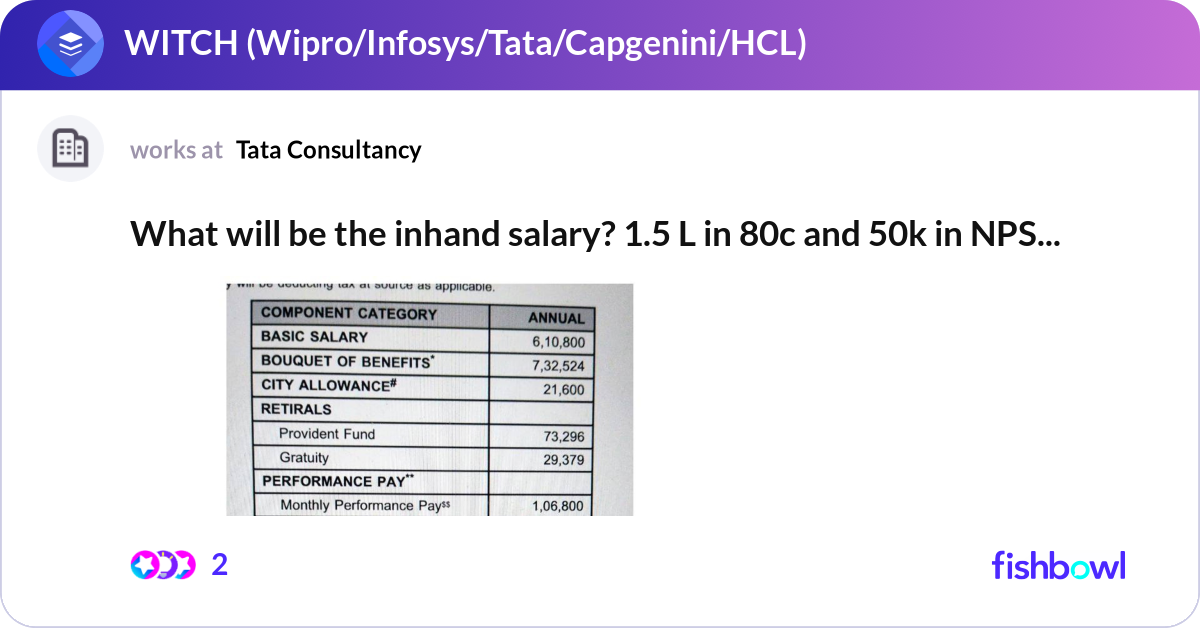 What will be the inhand salary? 1.5 L in 80c and 5... | Fishbowl